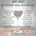 Adele's Sirtfood Diet Decoded: Diet Plan, Benefits & Side Effects ...